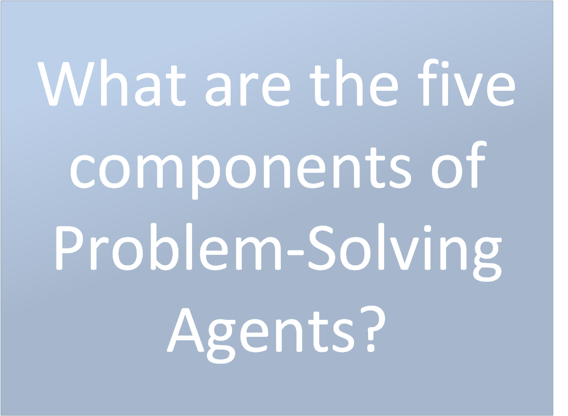What Are The Five Components Of Problem Solving Agents IT Consultant